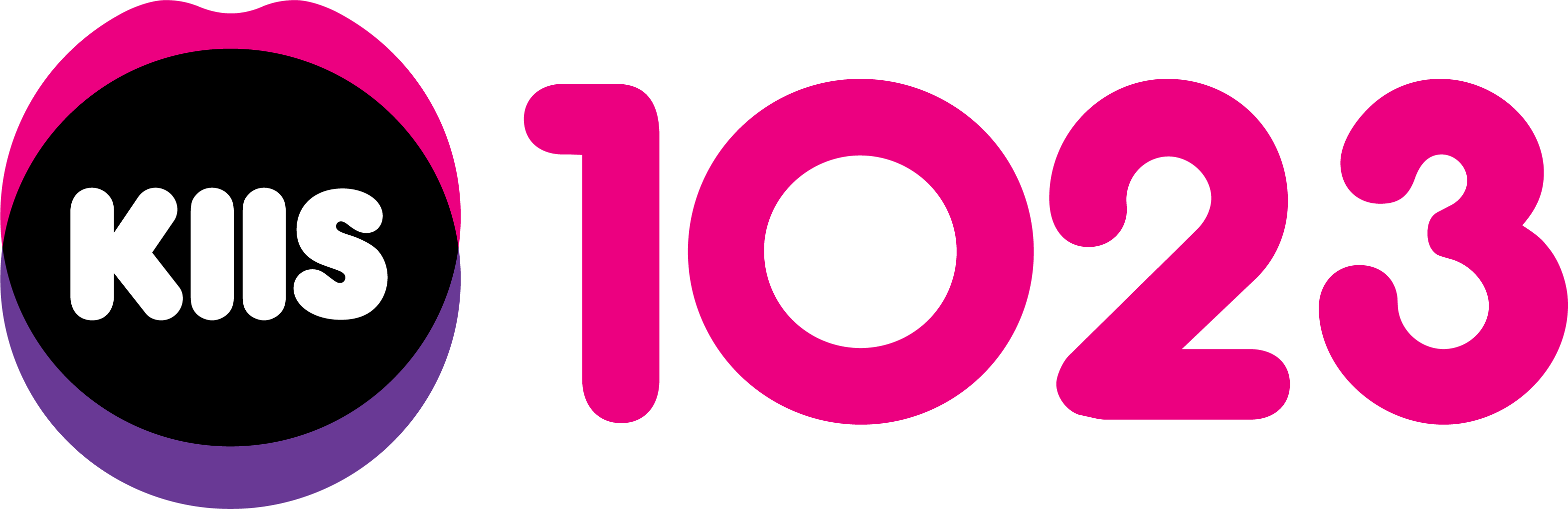 KIIS 1023 Adelaide